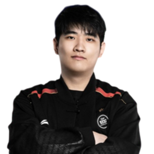 EDG Parukia | OP.GG Esports